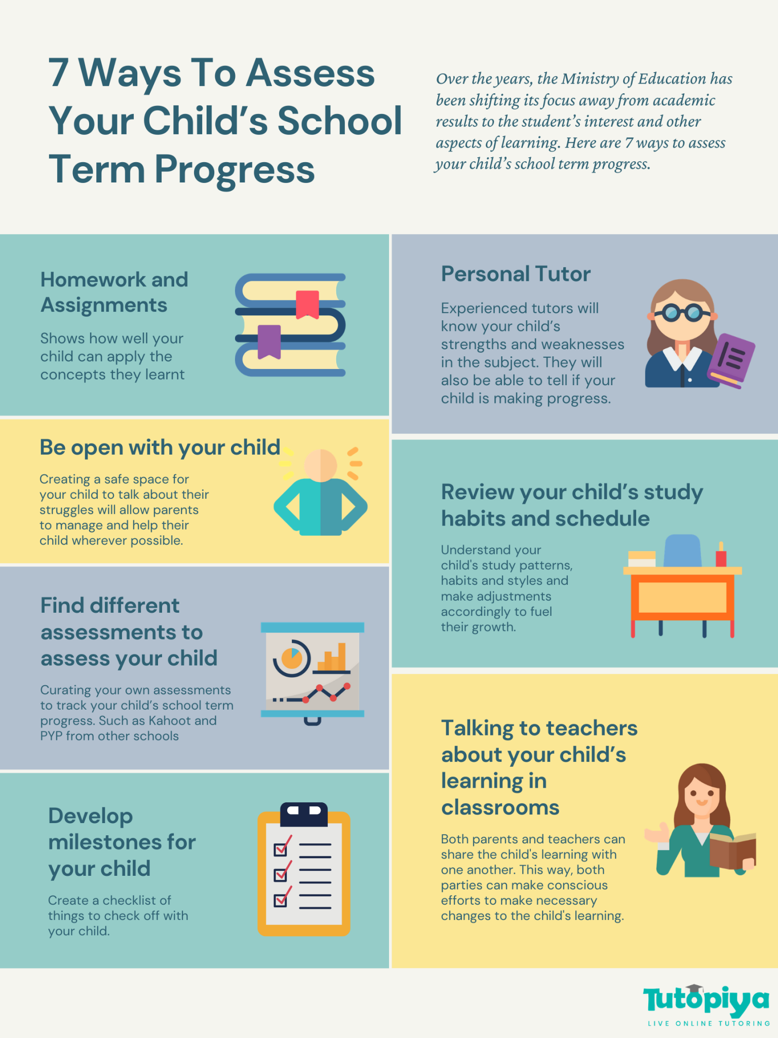 School Term Progress: 7 Ways To Assess Your Child’s Progress